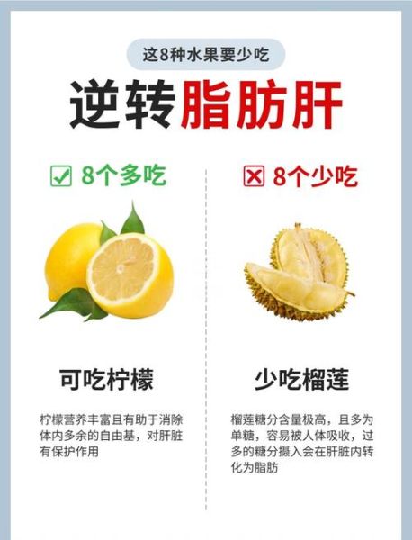脂肪肝不能吃什么水果_脂肪肝禁忌水果有哪些-第1张图片-山城妙识