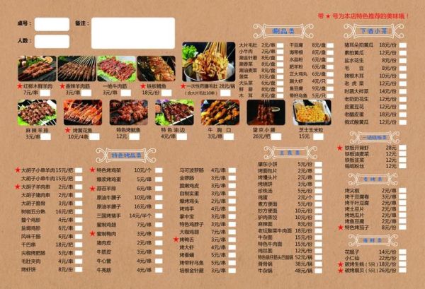 烧烤店菜单怎么设计_烧烤菜单设计要点有哪些-第2张图片-山城妙识 烧烤店菜单怎么设计_烧烤菜单设计要点有哪些-第2张图片-山城妙识