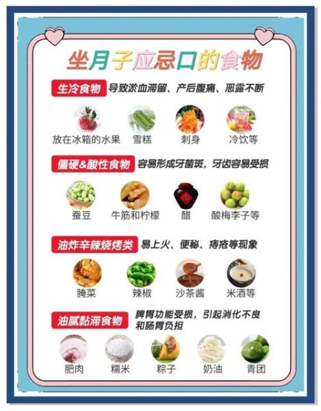 月子餐禁忌食物有哪些_坐月子不能吃什么-第1张图片-山城妙识