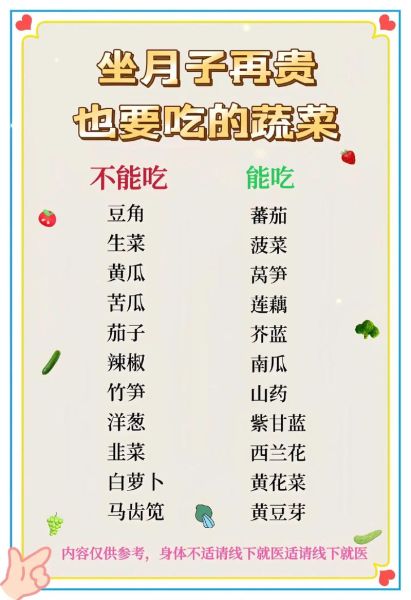 月子餐禁忌食物有哪些_坐月子不能吃什么-第3张图片-山城妙识