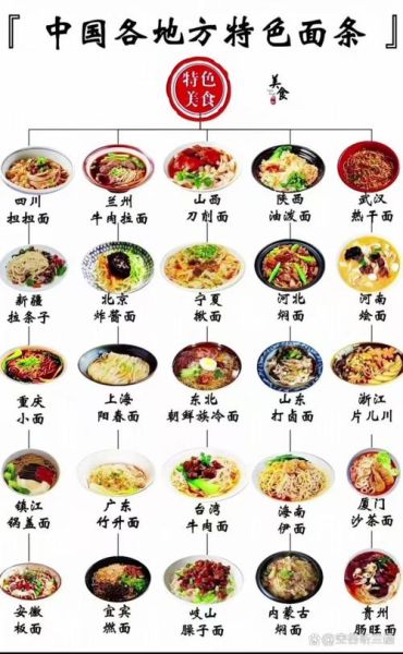 中国五大面食有哪些_各自特色是什么-第2张图片-山城妙识