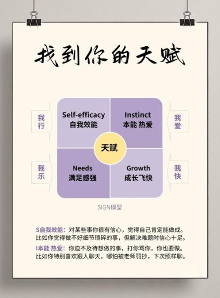 天才少年怎么培养_如何发现孩子天赋-第1张图片-山城妙识