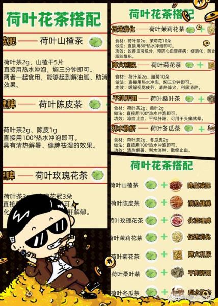 喝荷叶茶能减肥吗_荷叶减肥小窍门-第2张图片-山城妙识