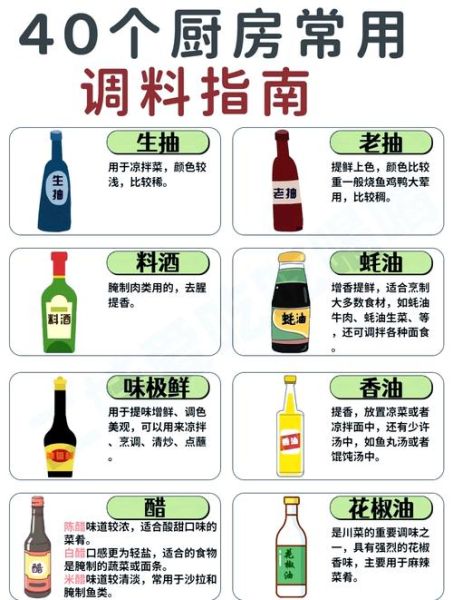调料大全及图和名称_厨房常用调味品有哪些-第1张图片-山城妙识 调料大全及图和名称_厨房常用调味品有哪些-第1张图片-山城妙识