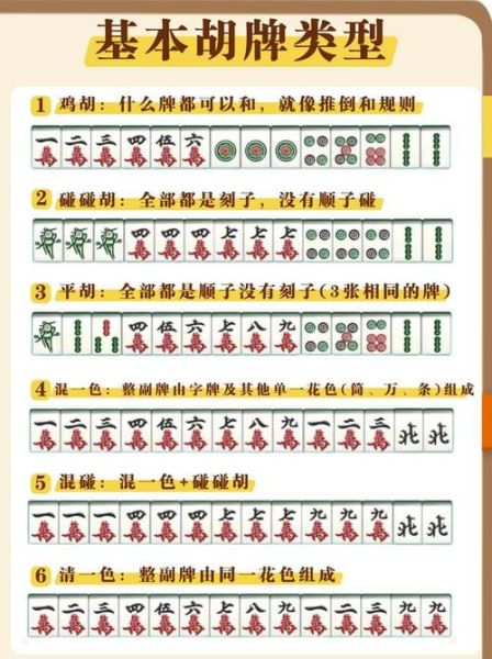 麻将怎么玩图解_麻将基本规则图解-第1张图片-山城妙识