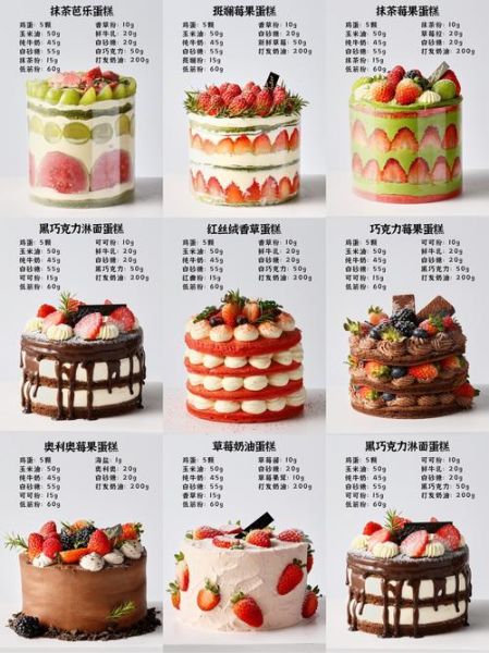 奢华蛋糕品牌有哪些_高端定制蛋糕价格-第1张图片-山城妙识