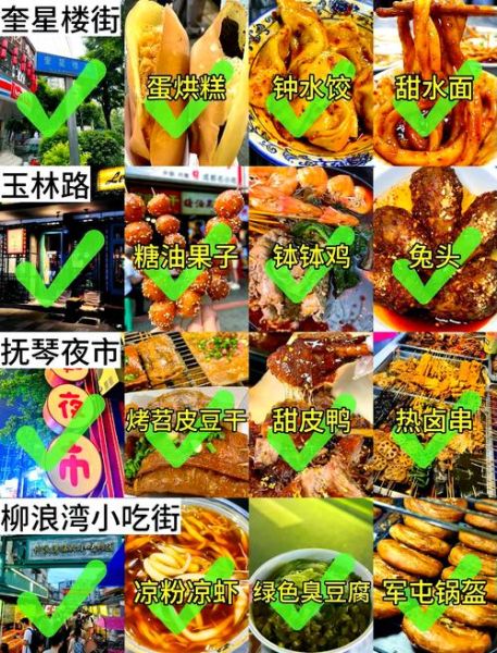 成都小吃街在哪里_有哪些必吃美食-第2张图片-山城妙识
