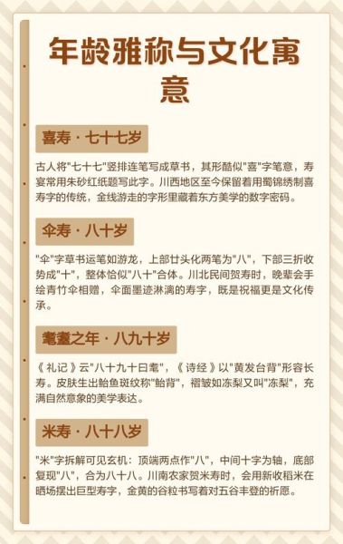 花甲是多少岁_古稀是多少岁-第1张图片-山城妙识 花甲是多少岁_古稀是多少岁-第1张图片-山城妙识