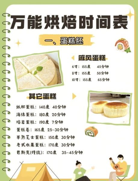 烤箱烤鸡蛋怎么做_烤箱烤鸡蛋温度时间-第3张图片-山城妙识 烤箱烤鸡蛋怎么做_烤箱烤鸡蛋温度时间-第3张图片-山城妙识