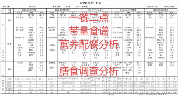 食谱营养分析软件哪个好_如何计算每日营养摄入量-第3张图片-山城妙识 食谱营养分析软件哪个好_如何计算每日营养摄入量-第3张图片-山城妙识