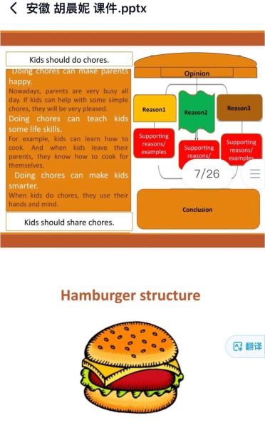 how_to_make_hamburger_patty_from_scratch-第2张图片-山城妙识 how_to_make_hamburger_patty_from_scratch-第2张图片-山城妙识