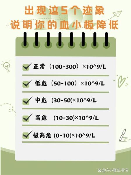 血小板低的前兆有哪些_血小板低会自愈吗-第1张图片-山城妙识