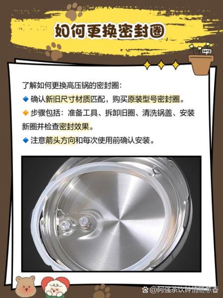 高压锅盖子怎么拆_高压锅盖子密封圈怎么装-第2张图片-山城妙识