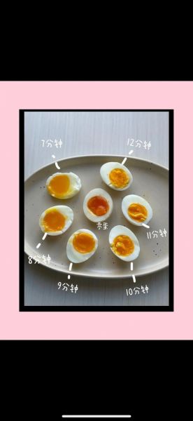 煮鸡蛋冷水下锅还是热水下锅_煮鸡蛋几分钟最好-第1张图片-山城妙识 煮鸡蛋冷水下锅还是热水下锅_煮鸡蛋几分钟最好-第1张图片-山城妙识