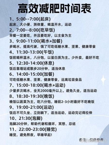 减脂一日三餐时间表_如何安排-第2张图片-山城妙识