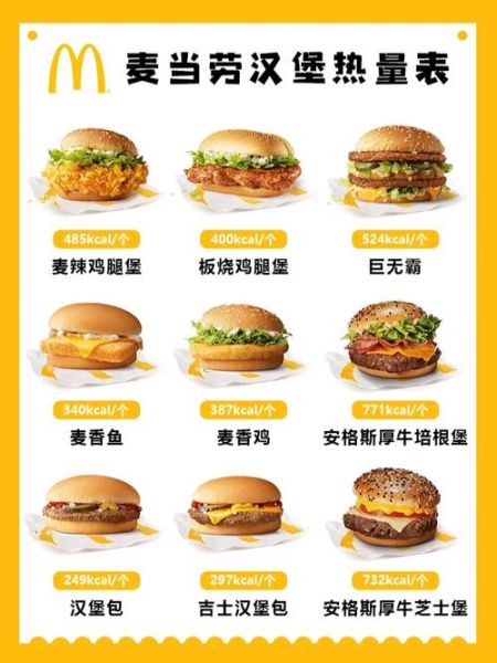 麦当劳汉堡热量表_哪个汉堡热量最低-第3张图片-山城妙识