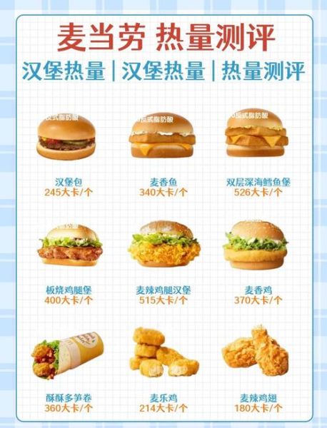 麦当劳汉堡热量表_哪个汉堡热量最低-第1张图片-山城妙识