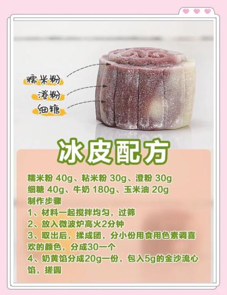 冰皮月饼放冷冻还是冷藏_保存多久不变味-第1张图片-山城妙识