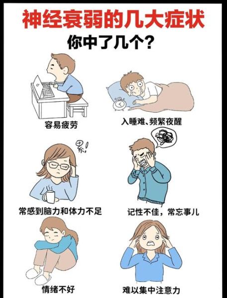 神经衰弱怎么办_神经衰弱怎么调理-第1张图片-山城妙识 神经衰弱怎么办_神经衰弱怎么调理-第1张图片-山城妙识