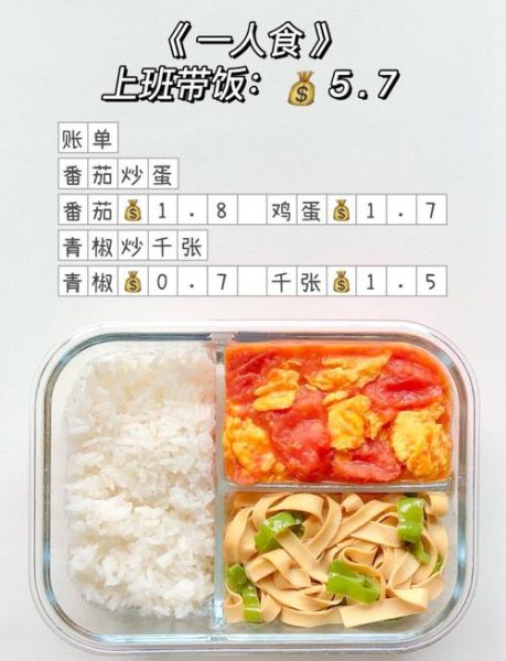 简单的便当的做法大全家常_怎么带饭不串味-第3张图片-山城妙识