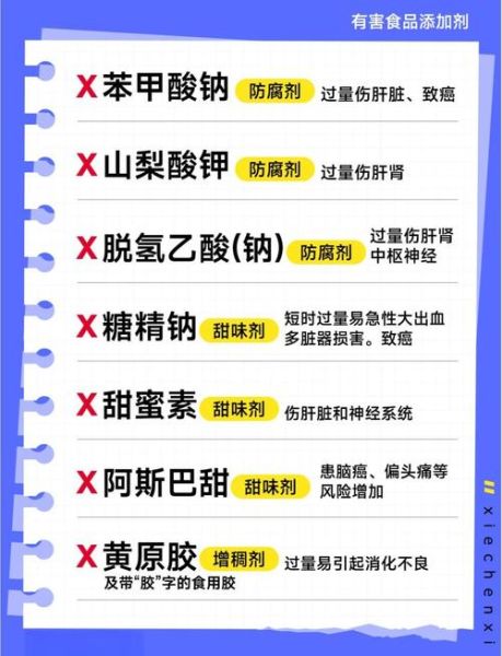 食品添加剂有哪些危害_如何辨别安全食品-第2张图片-山城妙识