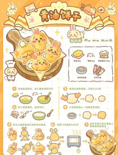 饼干怎么做_黄油饼干配方比例-第1张图片-山城妙识 饼干怎么做_黄油饼干配方比例-第1张图片-山城妙识