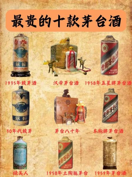 中国名酒排名前十有哪些_如何挑选正宗茅台-第3张图片-山城妙识 中国名酒排名前十有哪些_如何挑选正宗茅台-第3张图片-山城妙识