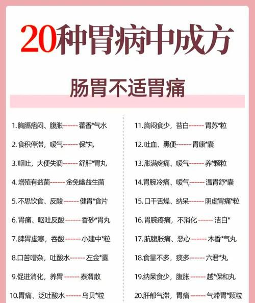 胃疼恶心想吐怎么回事_吃什么药能缓解-第1张图片-山城妙识