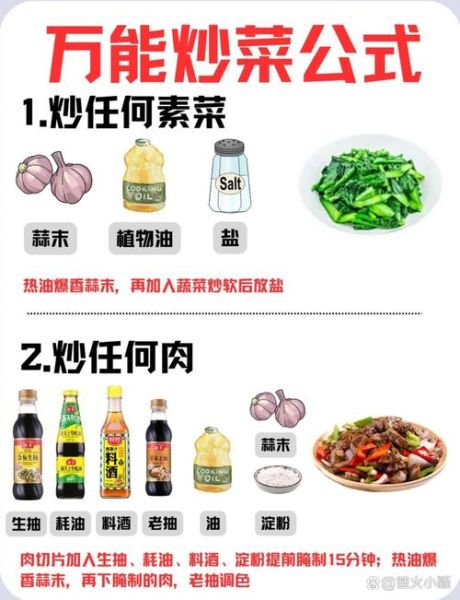 做菜先放什么调料_炒菜调料顺序口诀-第1张图片-山城妙识