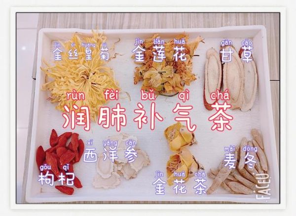 润肺养生茶有哪些_润肺养生茶怎么喝-第2张图片-山城妙识