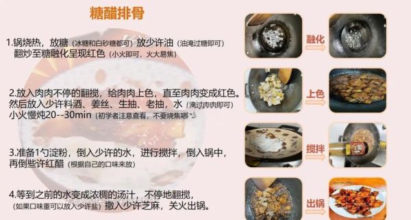 红烧肉怎么做_糖醋排骨的家常做法-第3张图片-山城妙识