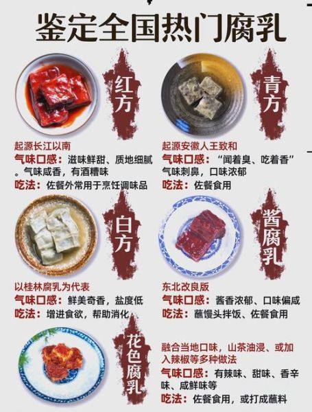 每天吃一块腐乳好不好_腐乳的营养价值与风险-第1张图片-山城妙识 每天吃一块腐乳好不好_腐乳的营养价值与风险-第1张图片-山城妙识