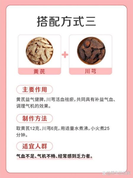 黄芪和什么搭配不上火_黄芪七种经典搭配方法-第3张图片-山城妙识