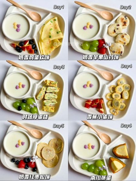 小学生一周营养早餐食谱大全_早餐吃什么好-第1张图片-山城妙识 小学生一周营养早餐食谱大全_早餐吃什么好-第1张图片-山城妙识