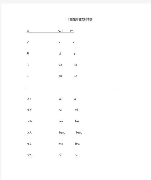 蚌埠怎么读_bang还是beng-第2张图片-山城妙识