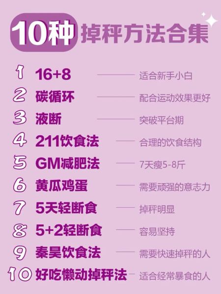 夏天减肥快还是冬天减肥快_哪个季节掉秤更快-第2张图片-山城妙识