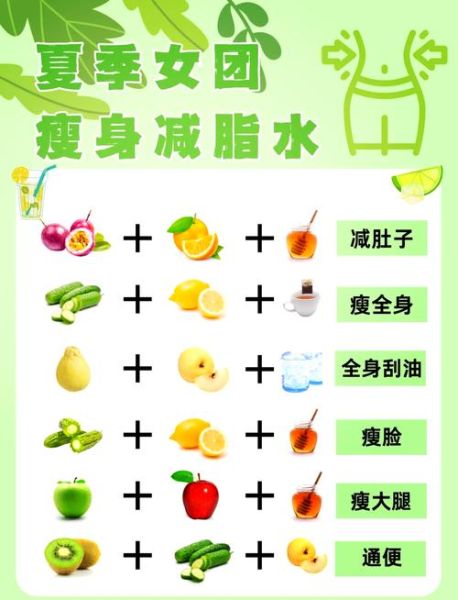 夏天减肥快还是冬天减肥快_哪个季节掉秤更快-第1张图片-山城妙识