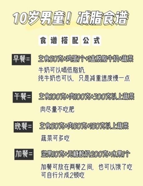 12岁儿童减肥餐食谱一周表_如何科学搭配-第2张图片-山城妙识