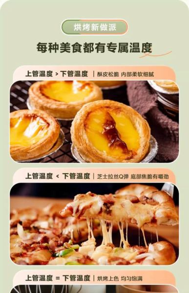 美的烤箱做蛋糕用什么模式_美的烤箱食谱大全-第2张图片-山城妙识