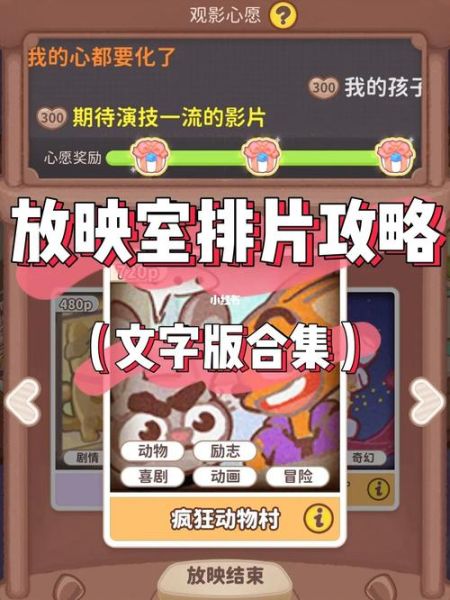 乌冬的旅店放映室排片攻略_如何提升收益-第2张图片-山城妙识