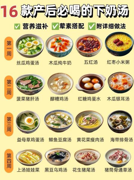 产妇催奶汤怎么做_哪些汤最下奶-第1张图片-山城妙识