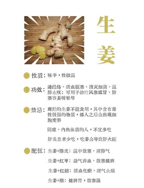 生姜的功效与作用_生姜怎么吃效果最好-第1张图片-山城妙识 生姜的功效与作用_生姜怎么吃效果最好-第1张图片-山城妙识