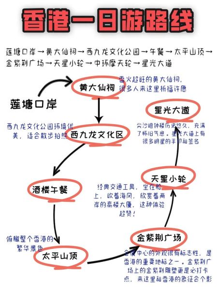 香港地道小吃在哪里吃_香港美食节目推荐路线-第3张图片-山城妙识 香港地道小吃在哪里吃_香港美食节目推荐路线-第3张图片-山城妙识