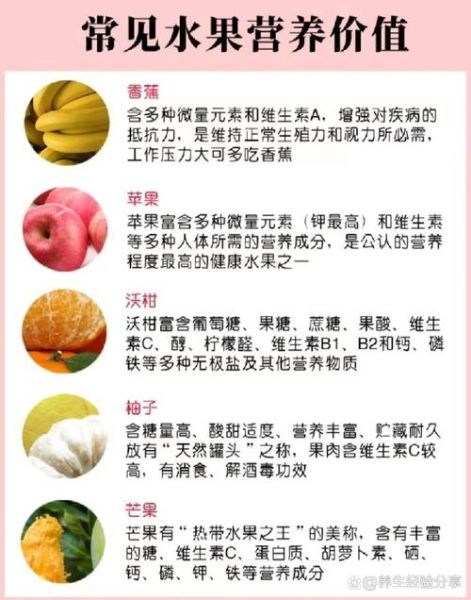 什么水果营养价值最高_高营养水果排行榜-第2张图片-山城妙识