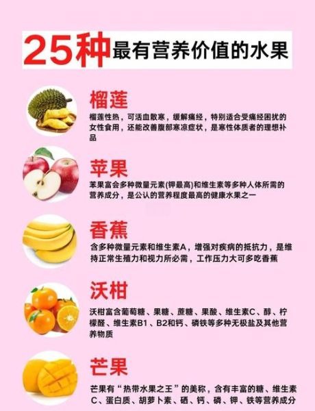 什么水果营养价值最高_高营养水果排行榜-第1张图片-山城妙识