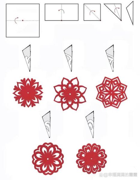 剪纸手工制作大全图片_剪纸图案怎么剪-第3张图片-山城妙识 剪纸手工制作大全图片_剪纸图案怎么剪-第3张图片-山城妙识