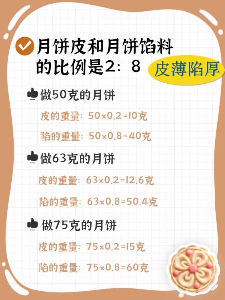 五仁月饼馅料最佳配方_传统比例怎么调-第2张图片-山城妙识 五仁月饼馅料最佳配方_传统比例怎么调-第2张图片-山城妙识