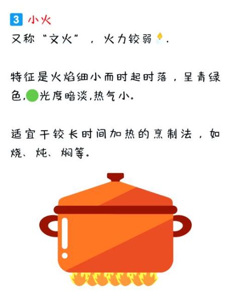 如何掌握火候_厨师炒菜步骤技巧经验-第1张图片-山城妙识