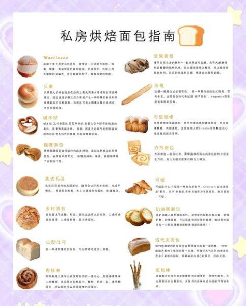 面包烘焙食谱_新手常见问题-第1张图片-山城妙识