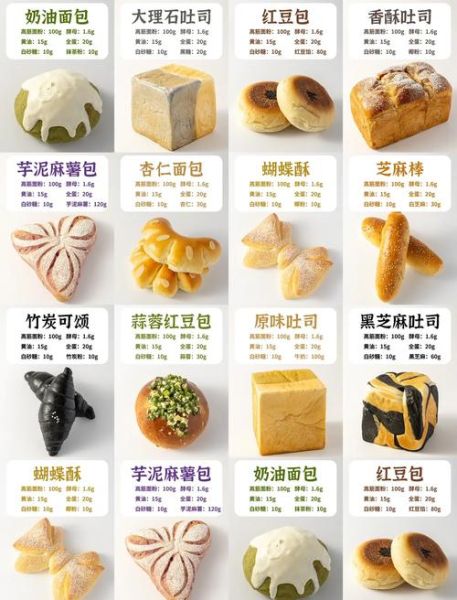 面包烘焙食谱_新手常见问题-第3张图片-山城妙识